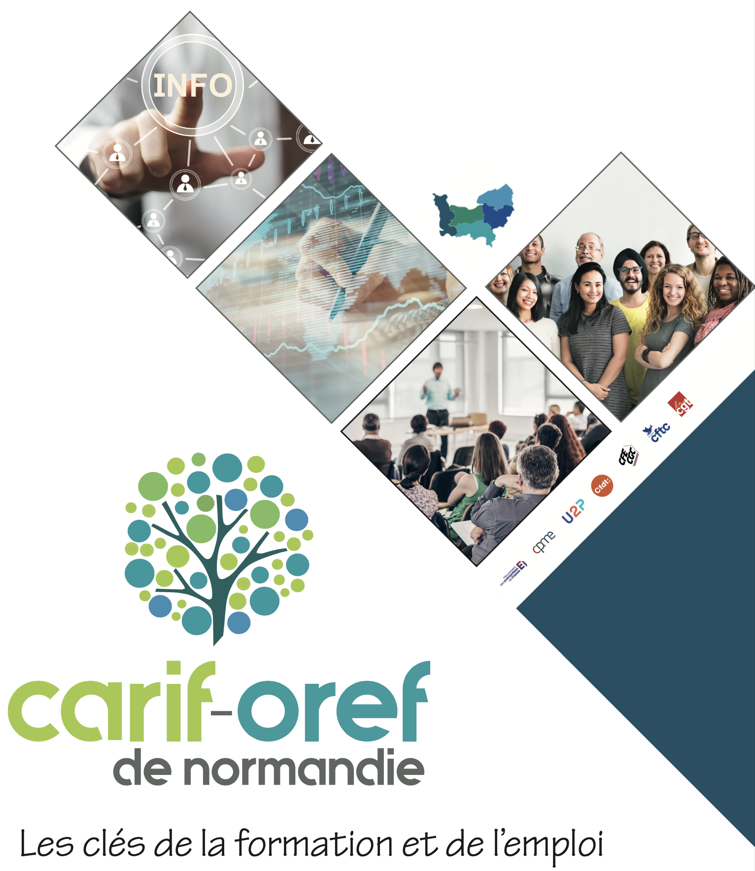 Connaître le Carif-Oref... Nos supports actualisés - Carif-Oref de Normandie